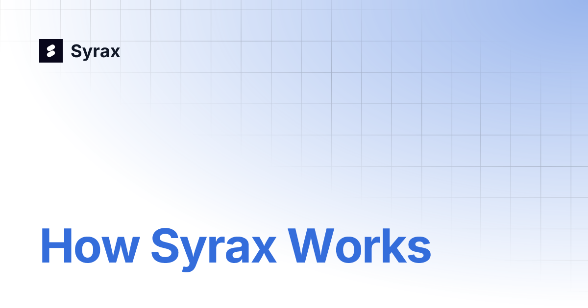How Syrax Works | Syrax